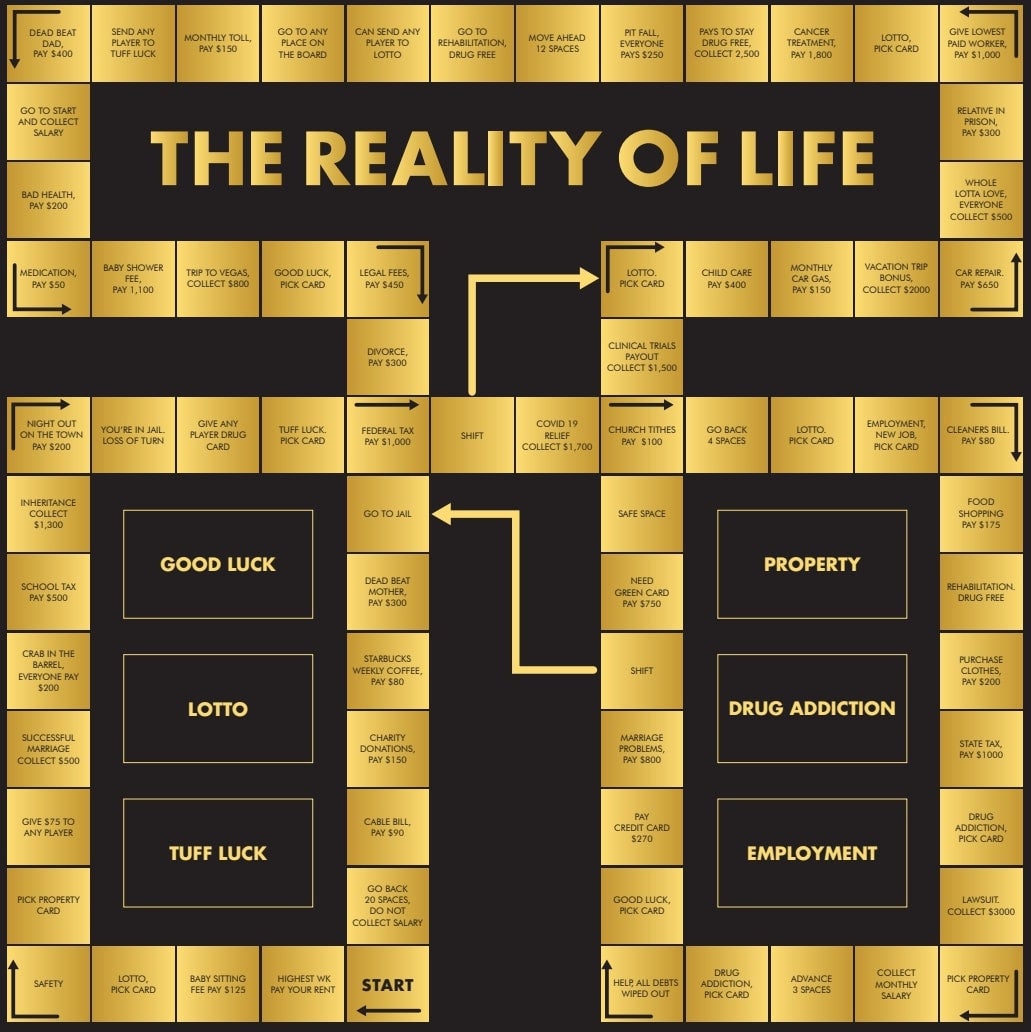 Life Game Board Template